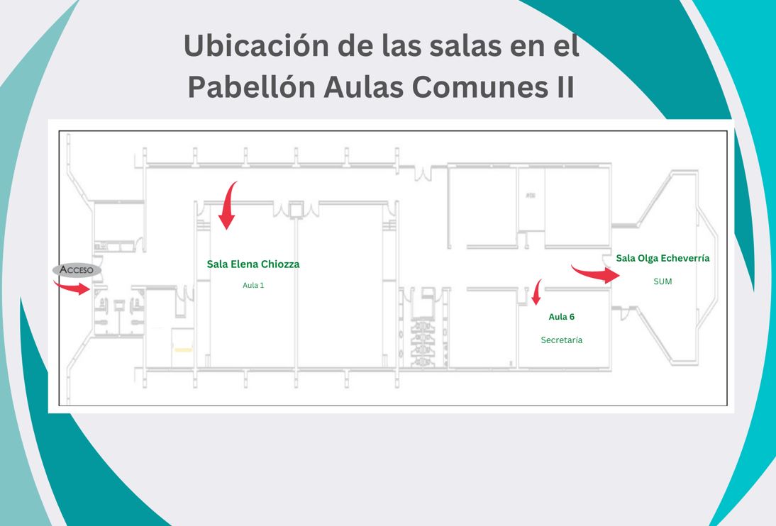 Libro de resúmenes VI JONIGA 2022 – Centro de Investigaciones Geográficas