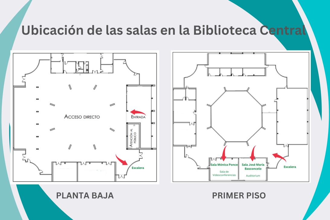 Libro de resúmenes VI JONIGA 2022 – Centro de Investigaciones Geográficas